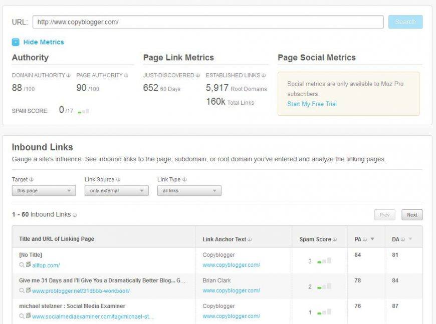 How to Measure and Track Where Your Content Is Featured | Fractl